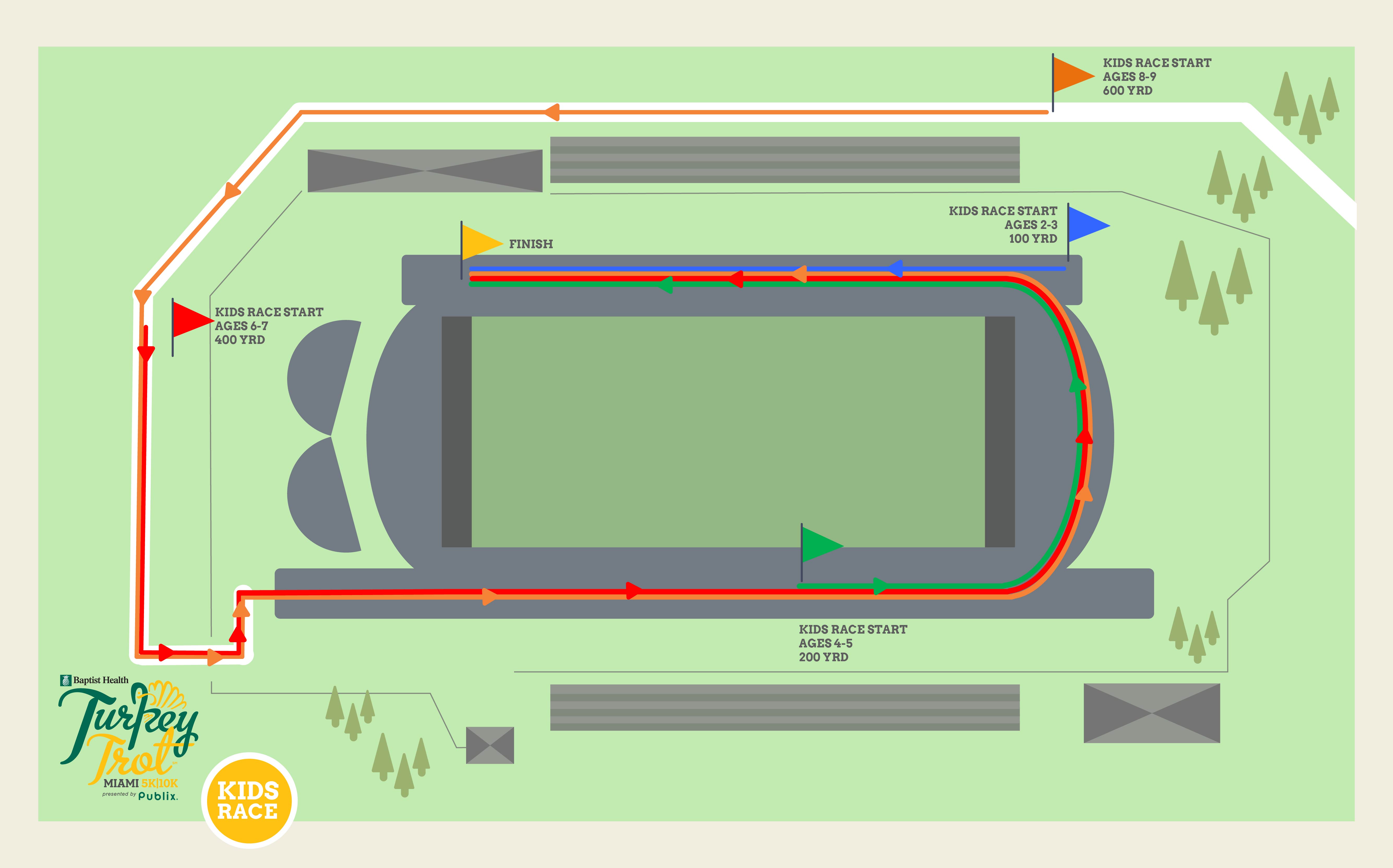 2018 Miami Turkey Trot KIDS Course Map - Turkey Trot Miami 5K|10K