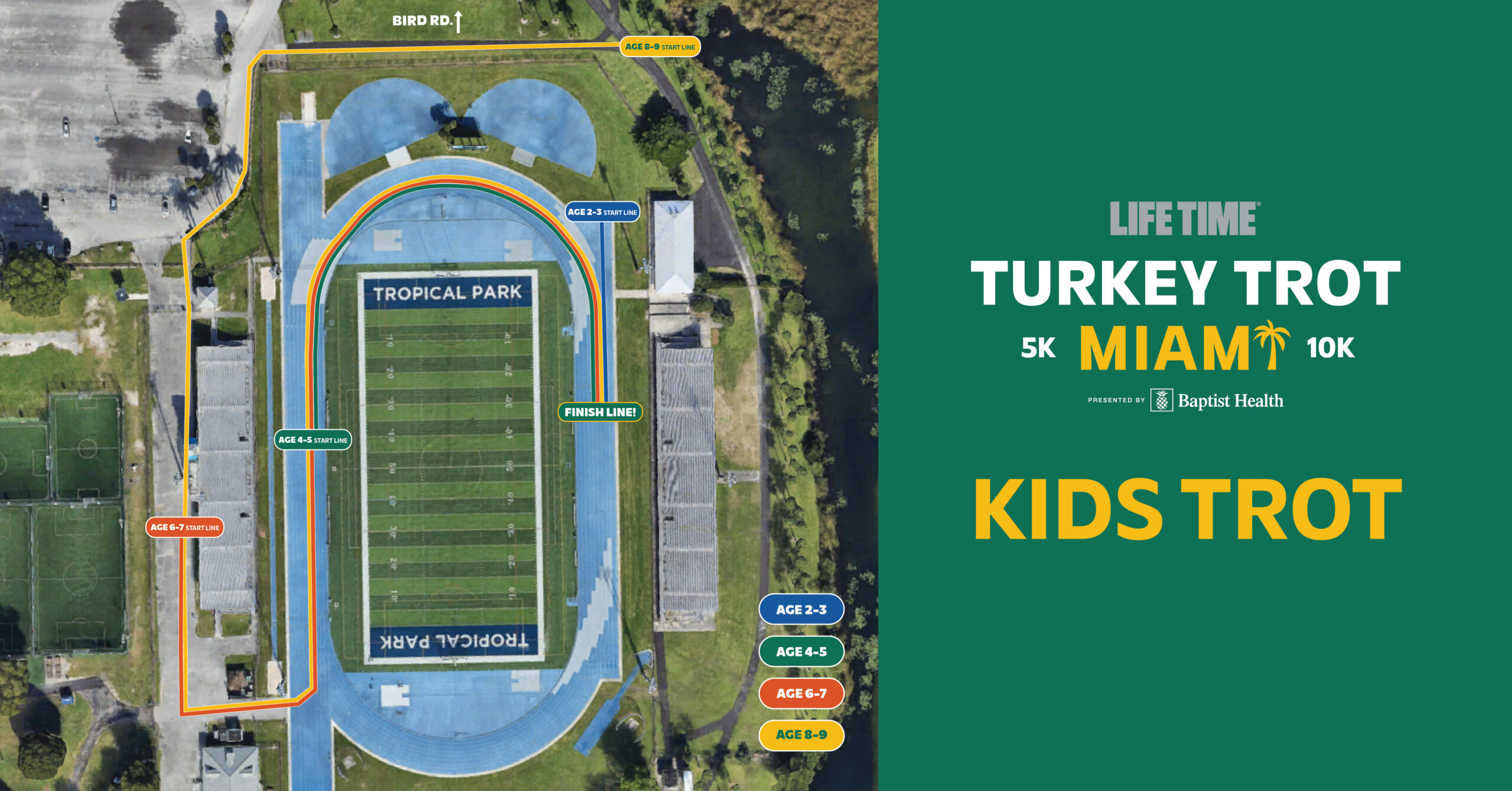 Turkey Day Run Miami Kids Trot